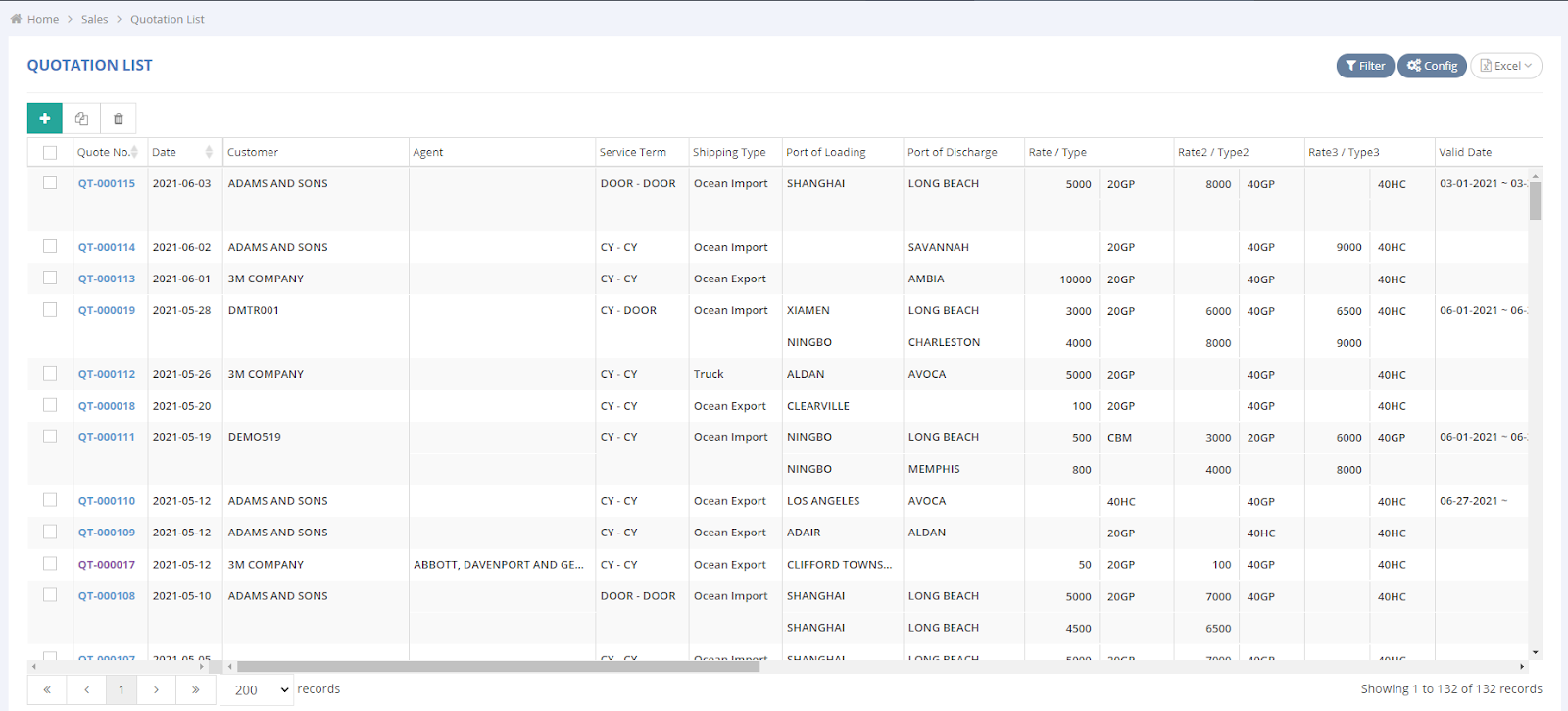 How to Check All Created Quotations? – GoFreight Knowledge Center